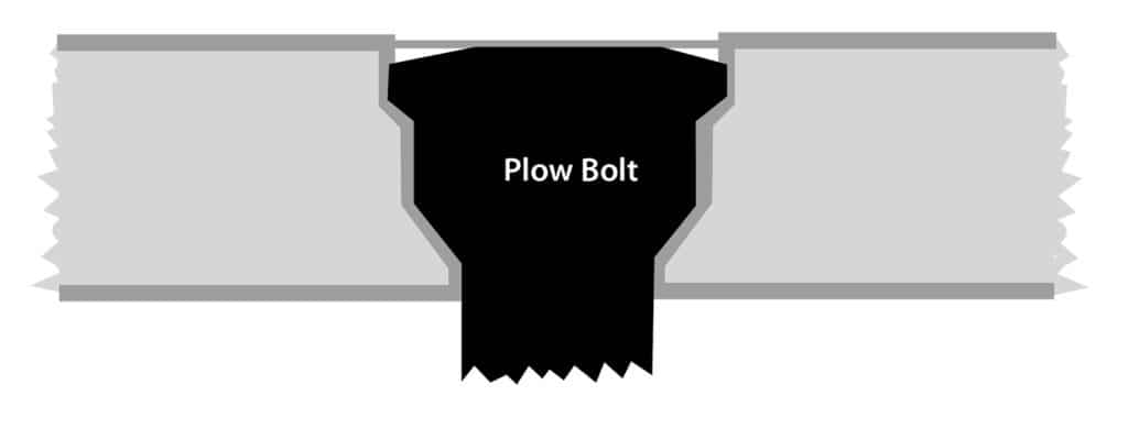 Cutting Edge Supply Co-Founder Patented the Design for Plow-Bolt Hole